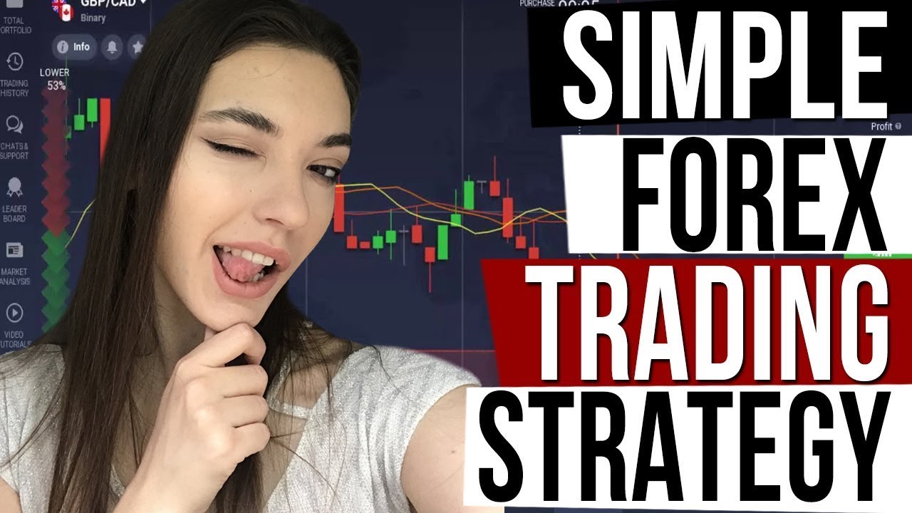 FOREX TUTORIAL - Forex Strategies - Forex Course For Beginners! - YouTube