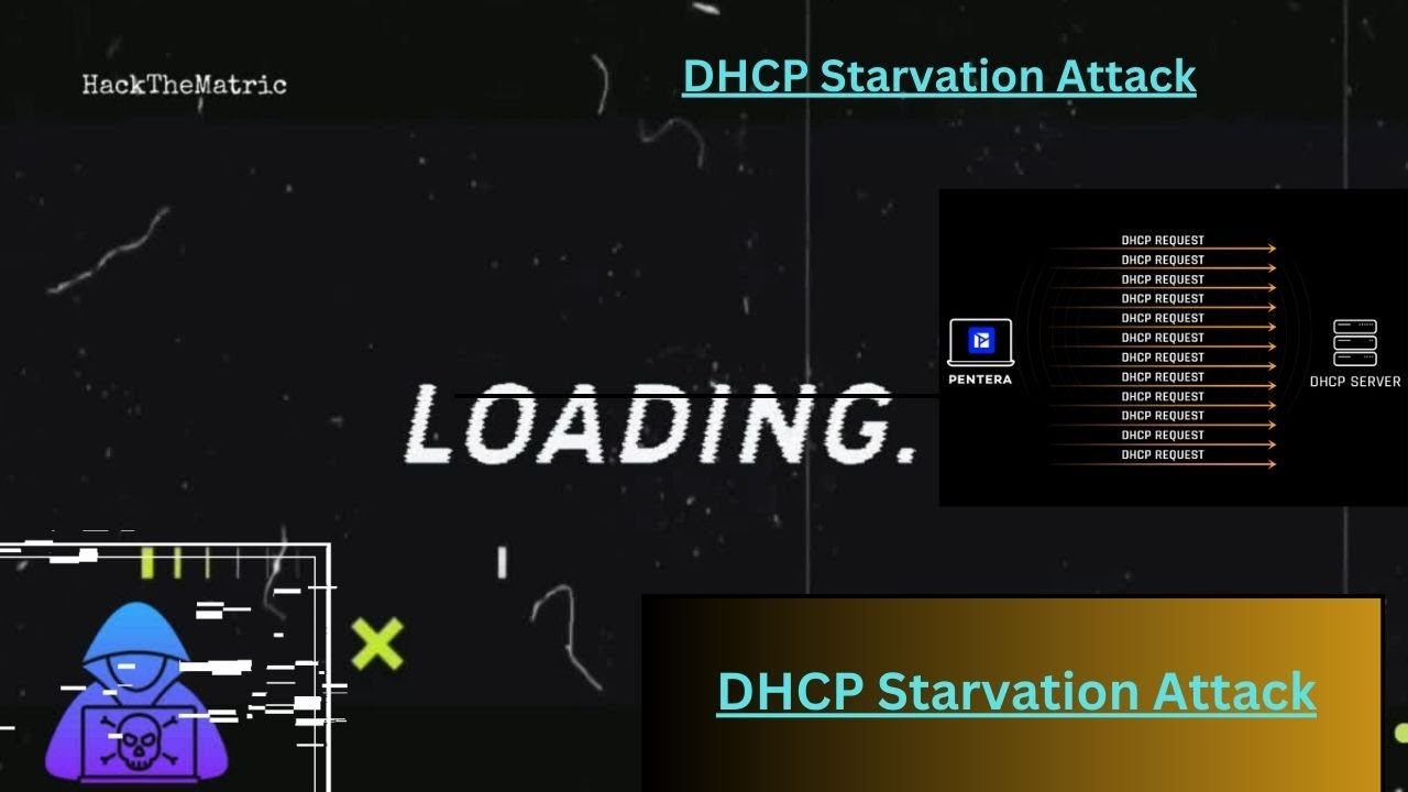 How To Perform DHCP Starvation Attack - YouTube