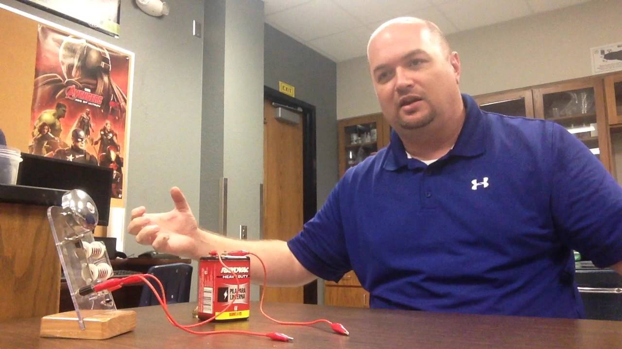 Conductors and Insulators of Electricity Lab Review - YouTube