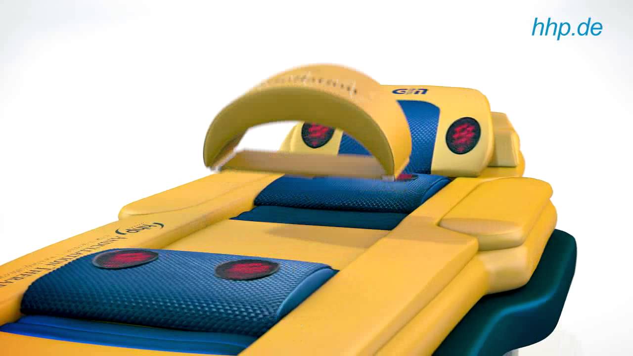 Die Funktionen des hhp Andullations-Systems Revolution - YouTube