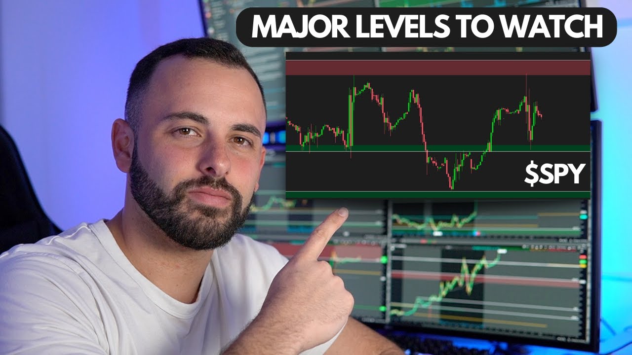 The $SPY Held A KEY Level Today Post-CPI | Updated Technical Levels ...