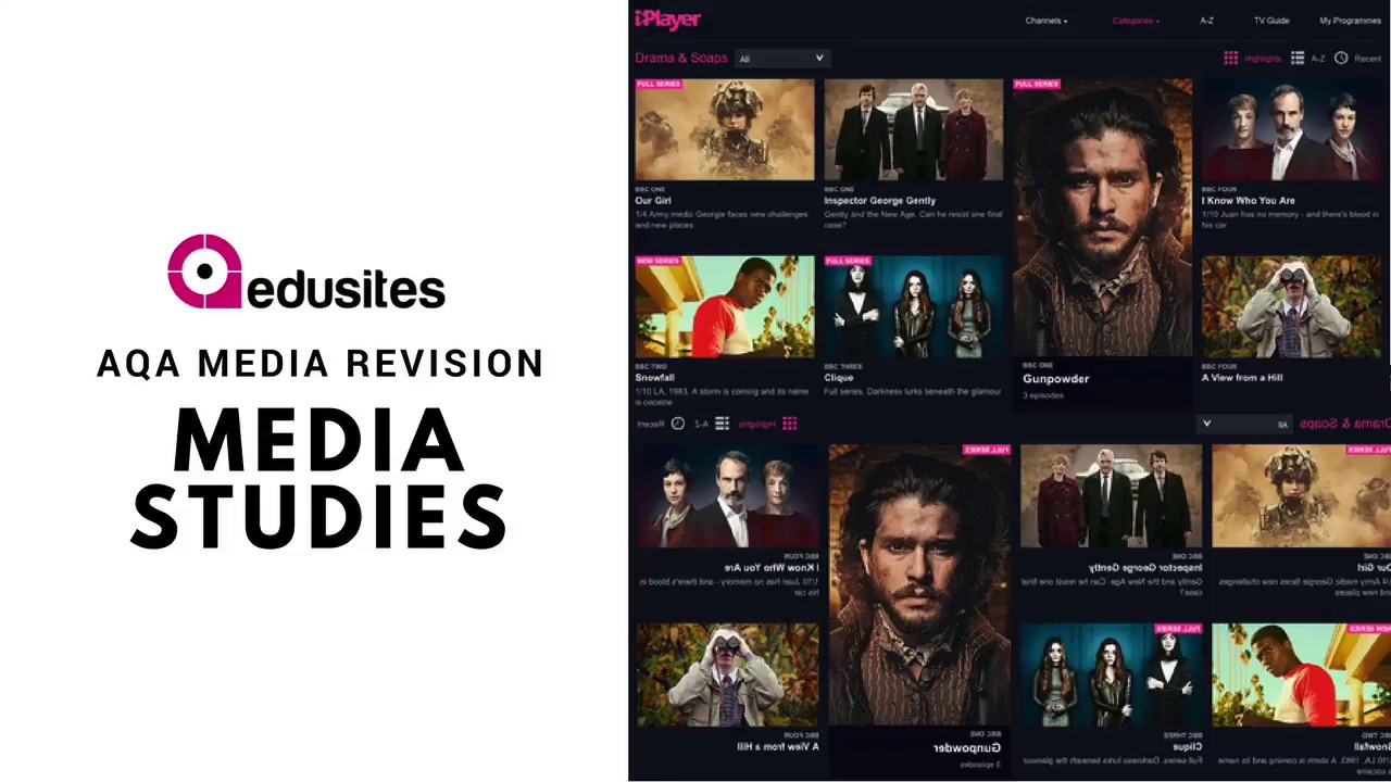 Edusites Media - Serial Drama - AQA Media Revision - YouTube