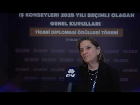 MAVİ MİKROFON | TÜRKİYE - FAS İŞ KONSEYİ BAŞKANI ZEYNEP BODUR OKYAY