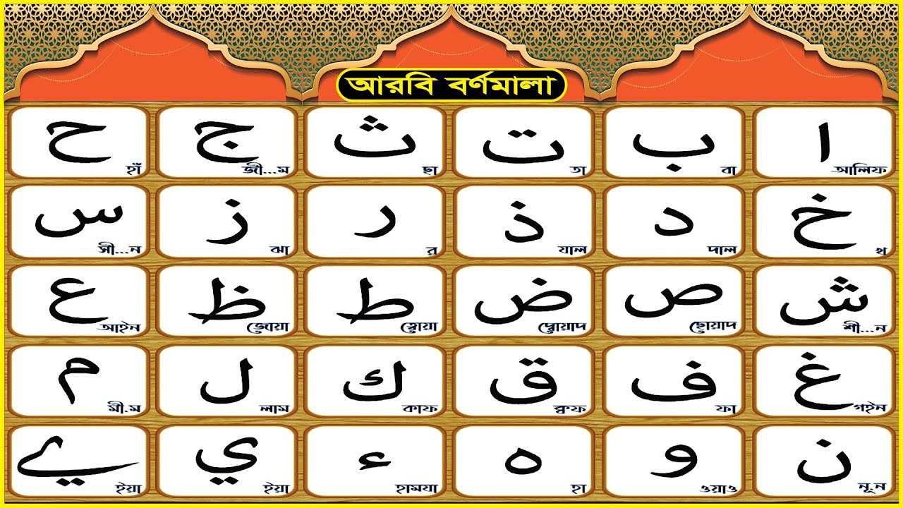 Alif Baa Taa | Qaida Noorania lesson 1 | Arabic Alphabet | Noorani ...