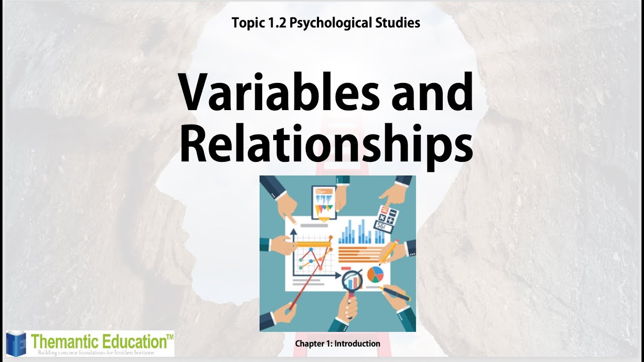 Lesson 1 2a Variables And Relationships IB Psych Introduction lesson-1-2a-variables-and-relationships-ib-psych-introduction