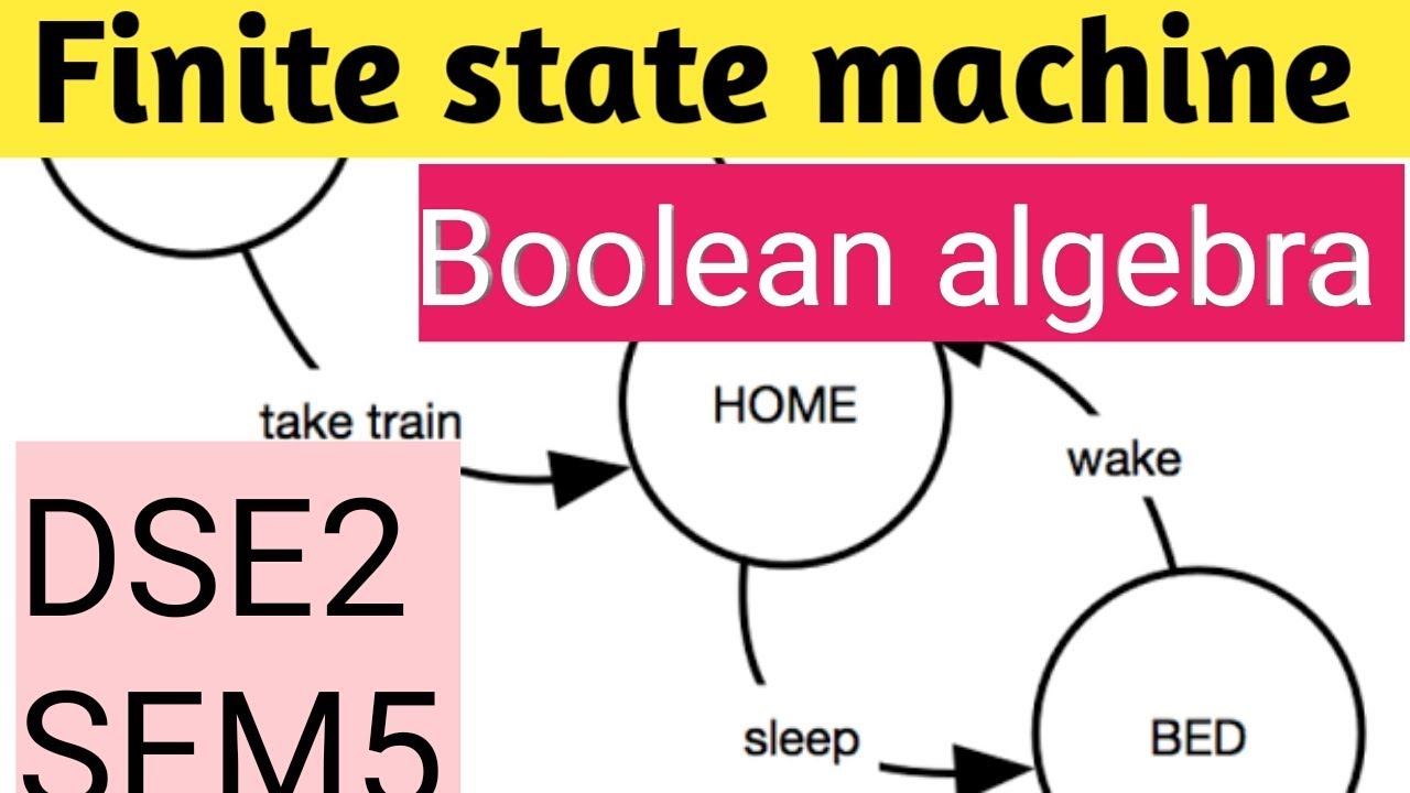 Finite state machine || Boolean algebra &Automata theory sem5|| DsE2 ...