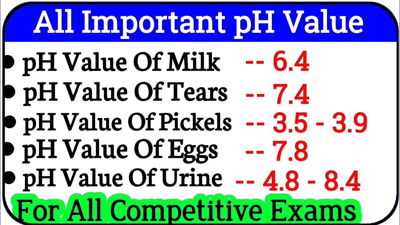 ph value trick in english | ph value trick | ph value gk questions | ph ...