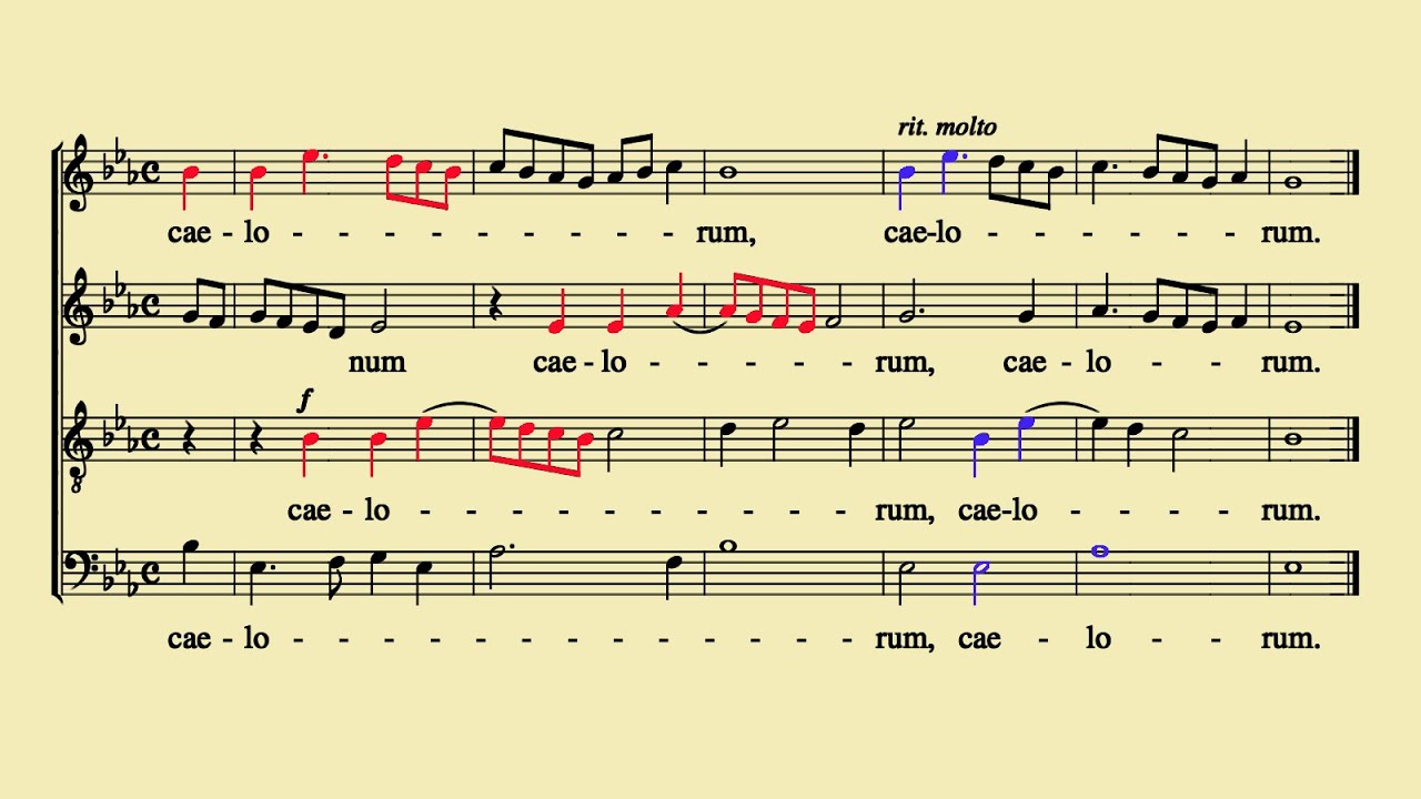 Beati mundo corde: recording & analysis - YouTube