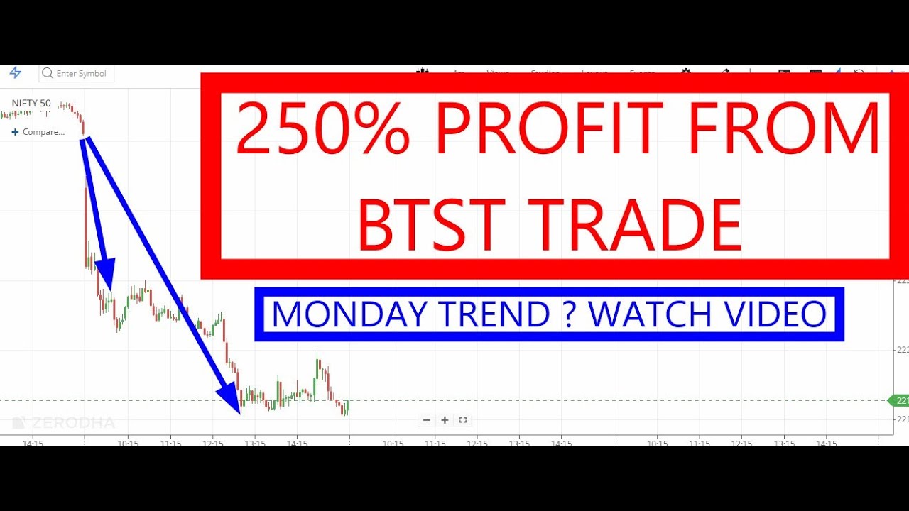 nifty prediction for 3rd march, nifty prediction for monday, nifty trend,#nifty #banknifty - YouTube