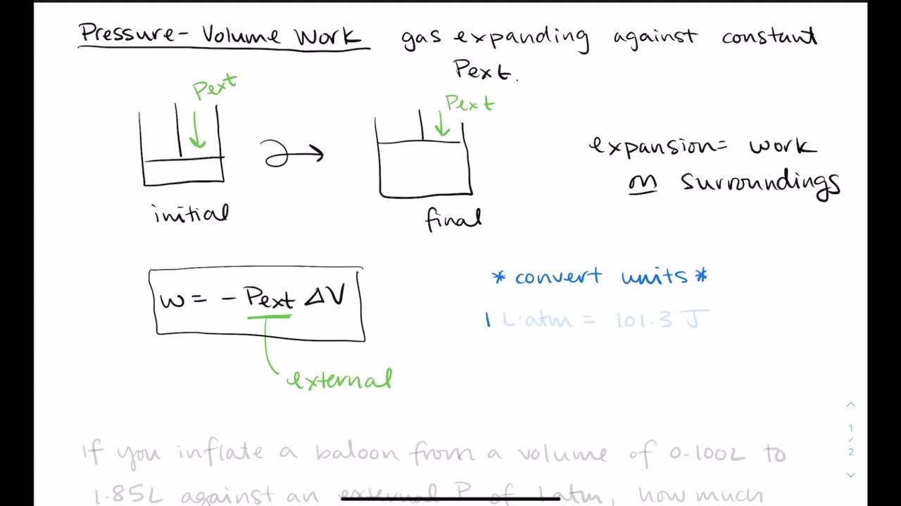 Chem 2 Module 4 Part 4 Pressure Volume work - YouTube