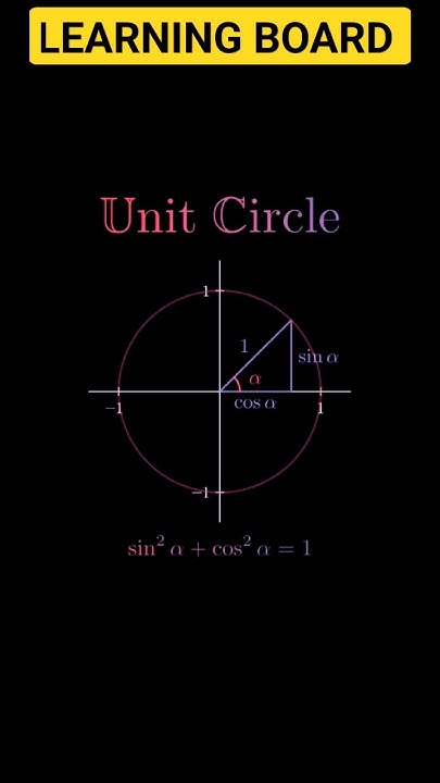 Unit circle proof of Sin square theta cos square theta = 1 Beauty of ...