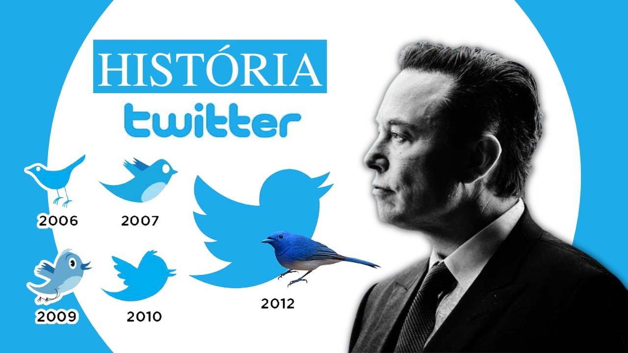 A HISTÓRIA DO TWITTER - LER E EMPREENDER - YouTube