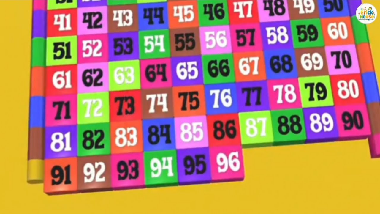 💯 Count to 100! 🔢 Super Fun Numbers Song for Kids! Learn 1 to 100 ...