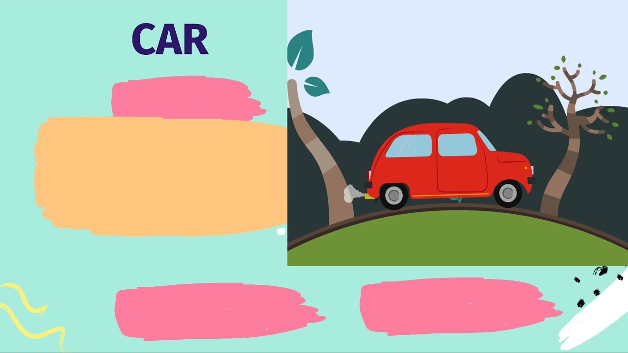 From Here to There | Class 3 Looking around NCERT | Part - 3 - YouTube