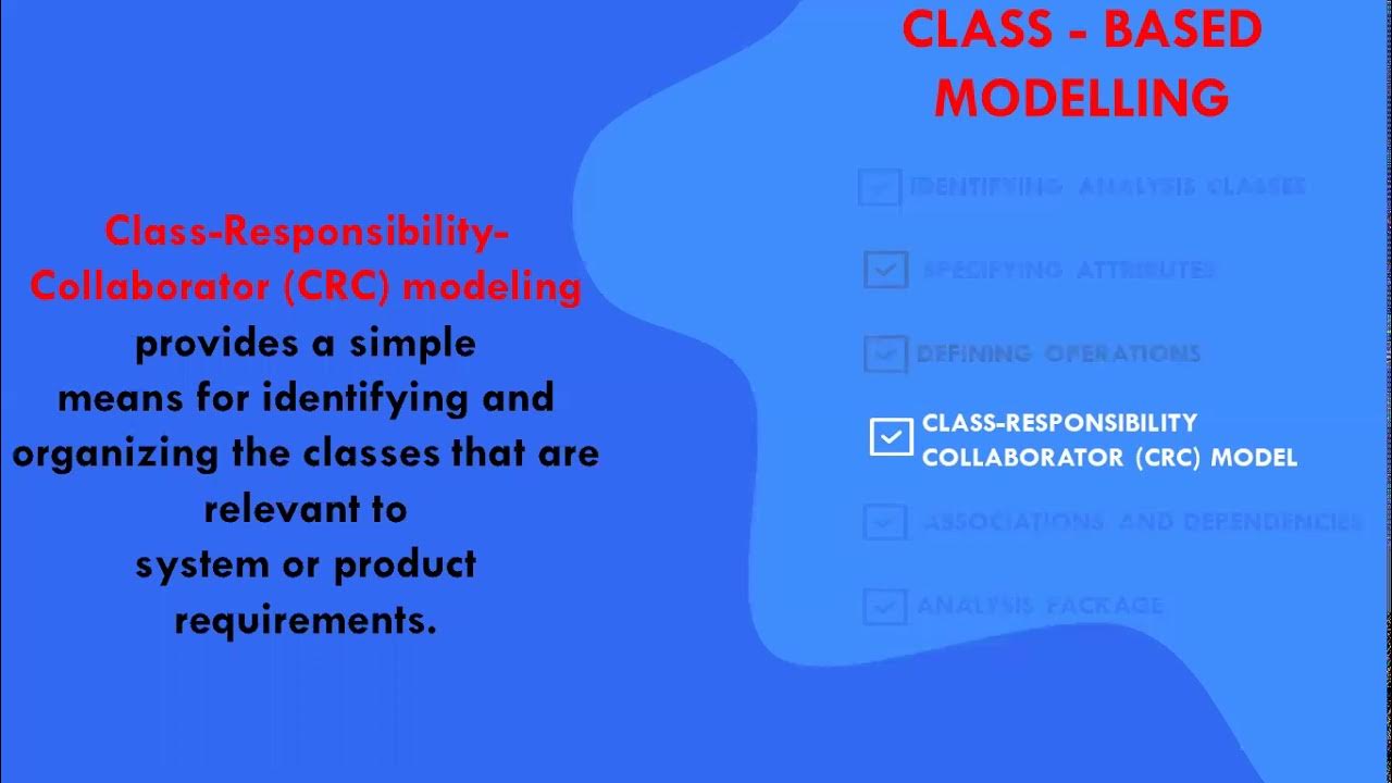 Requirements Modelling | Class - Based Modeling | Software Engineering ...