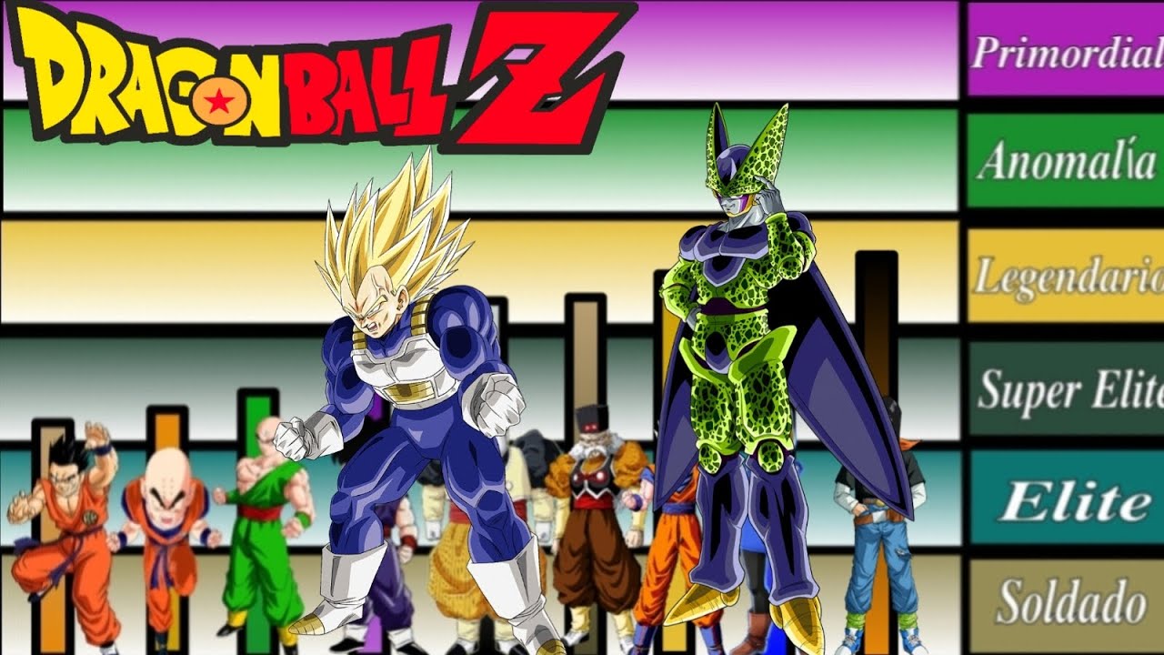 Niveles de Poder de la Saga de Cell. (parte 1/2) - YouTube