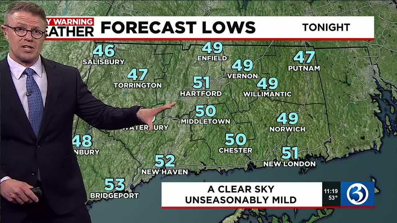 Technical Discussion: We’re entering a stretch of dry & bright weather ...