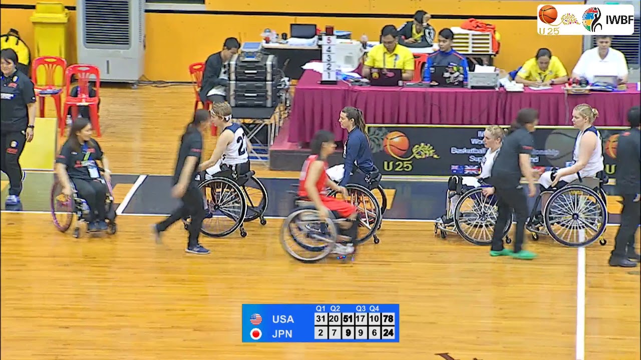 U25 LIVE STREAM - SEMI-FINAL 2019 Women's U25 World Championship Day 5 ...