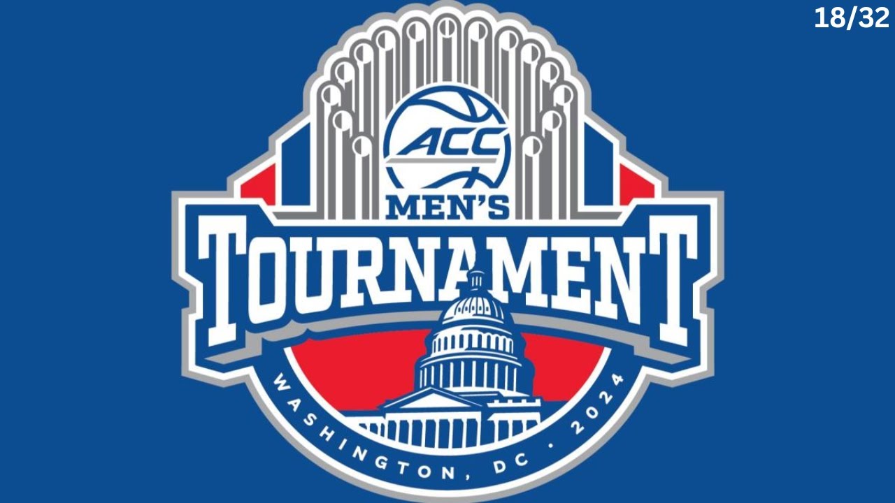 Atlantic Coast Conference (ACC) Tournament Predictions - YouTube