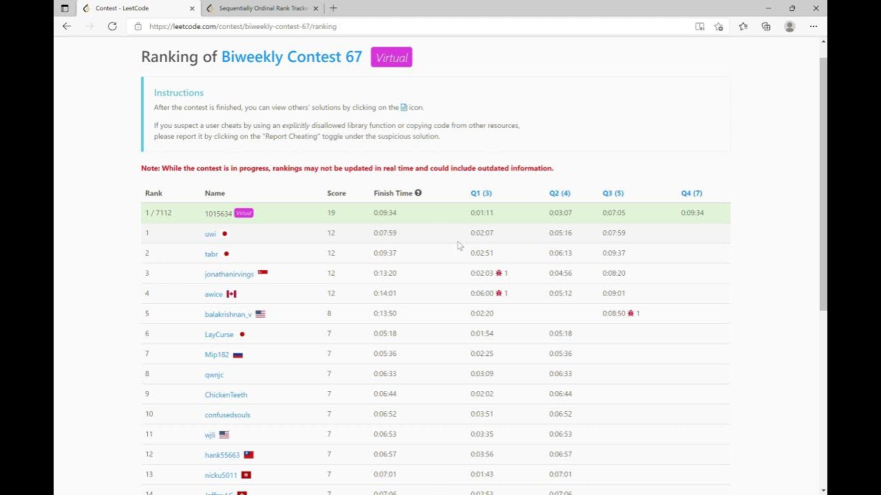 WINNING LEETCODE BIWEEKLY 67 BY ALMOST 3 MINUTES (except it was a ...