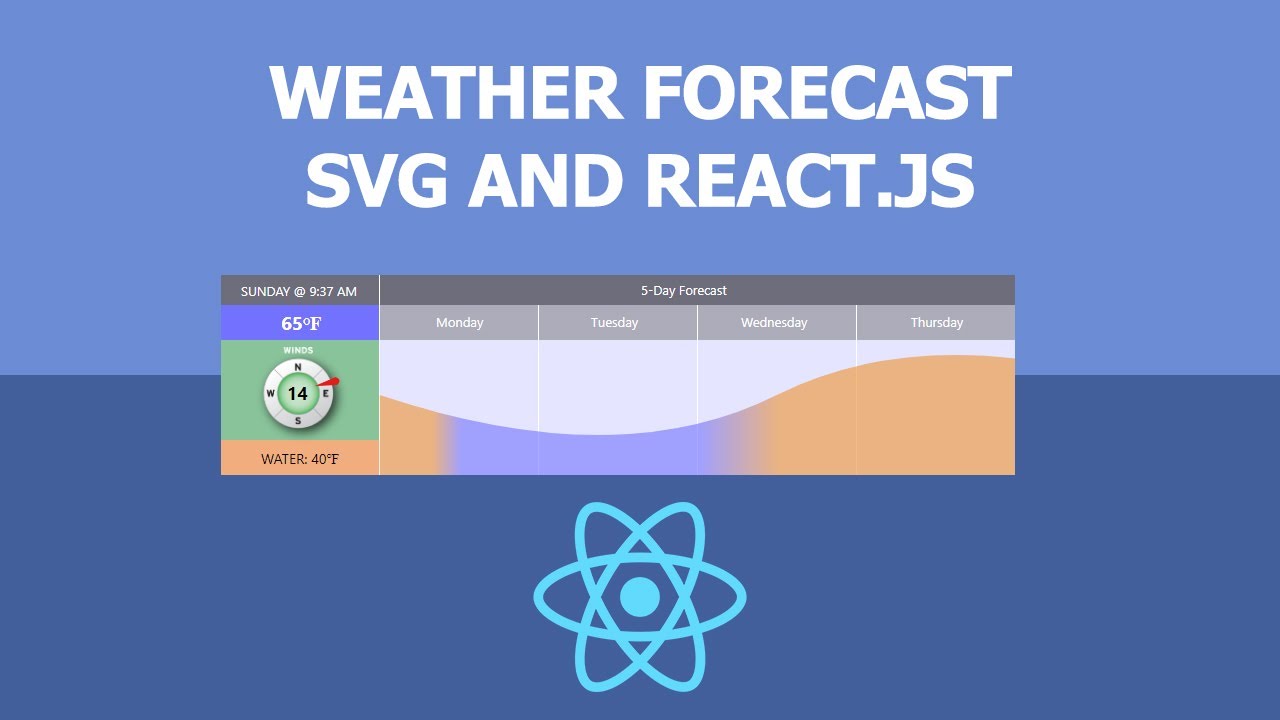 How to Create Weather Forecast using React.js and SVG How to Create Weather Forecast using React.js and SVG