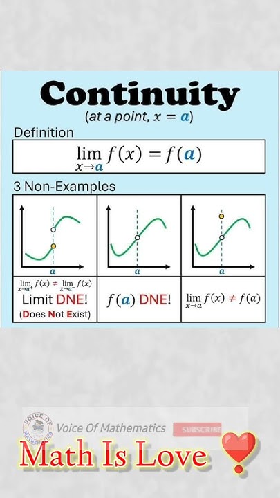 Concept Of Continuity.. Example Of Continuity #exam #maths #shorts # ...