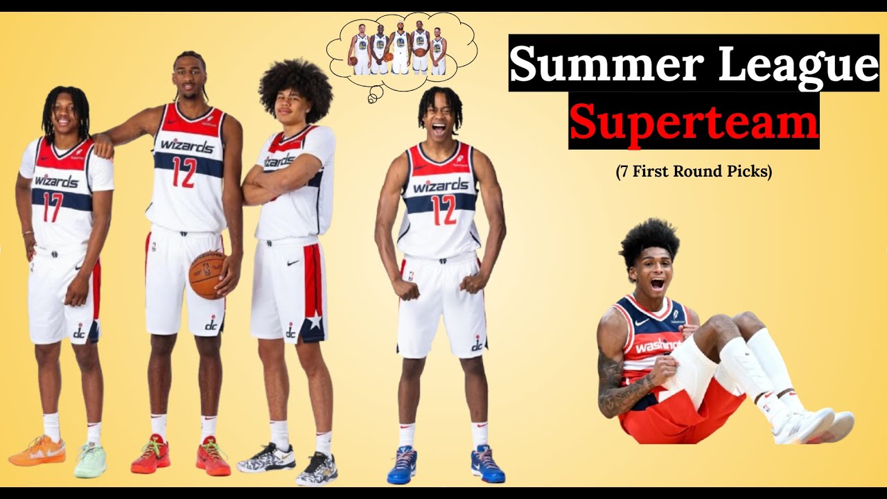 The Wizards Summer League team is STACKED... (Full Roster Breakdown ...