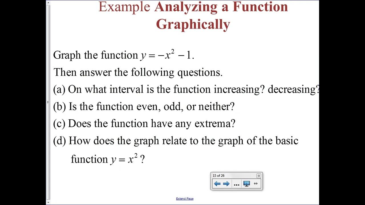 Twelve Basic Functions - Precalculus - YouTube