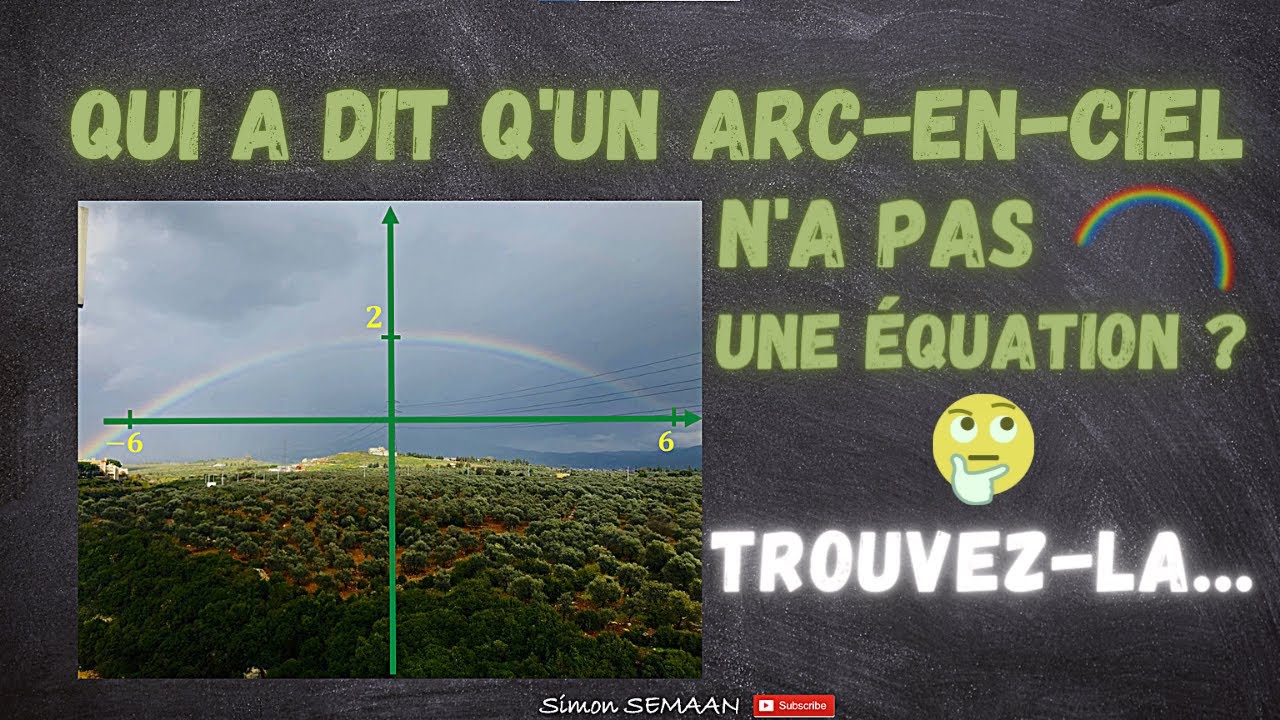 Pouvez-vous Trouver l'équation de cette Parabole Naturelle ? Fonction ...