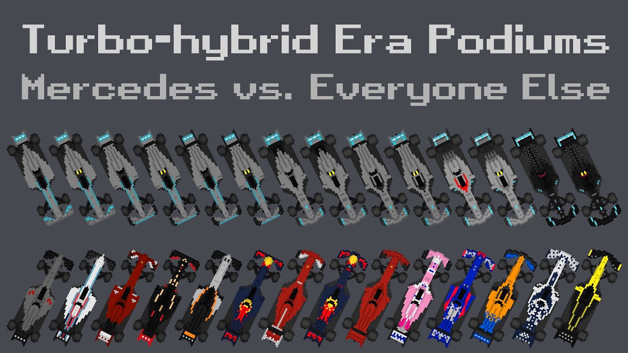 Turbo-hybrid Era Podiums: Mercedes vs. Everyone Else - YouTube