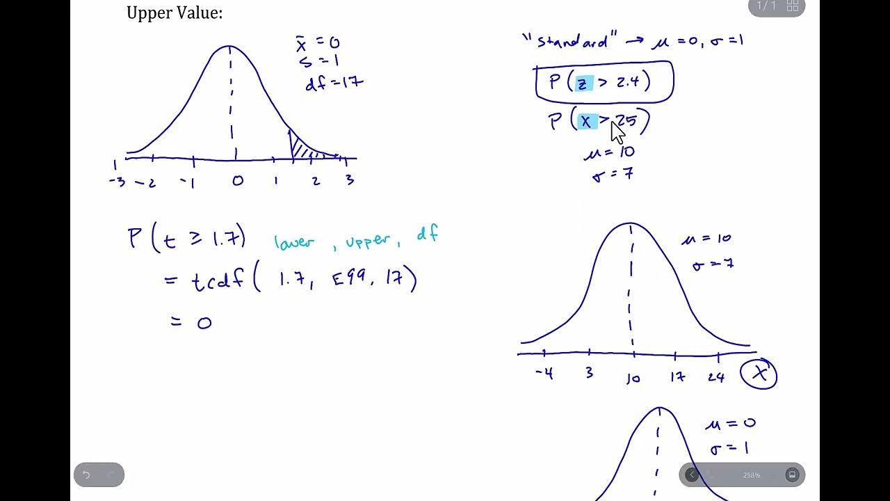 t-distributions: finding t-distribution probabilities and inverse t values - YouTube