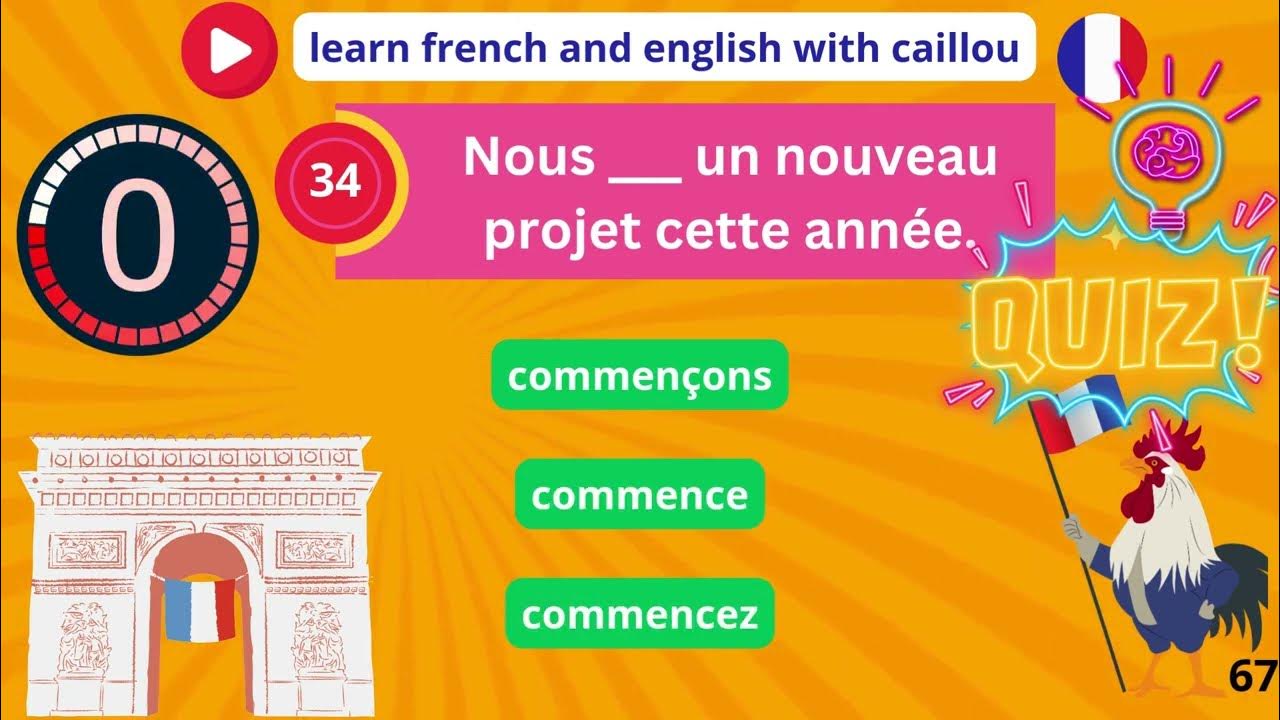 français pour débutant - Quiz de grammaire française niveau A1 | 50 ...