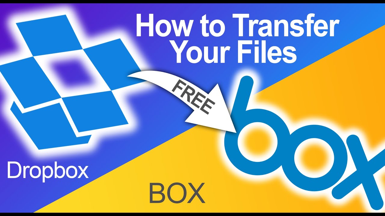 DROPBOX TO BOX TRANSFER ️ HOW TO TRANSFER YOUR FILES AND FOLDERS FOR ...