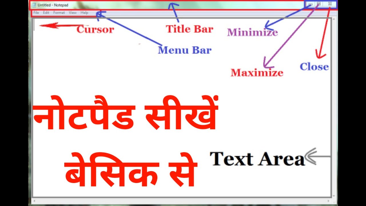 Notepad क्या है? और इसे उपयोग कैसे करे हिंदी में जानकारी |Part 1 ...