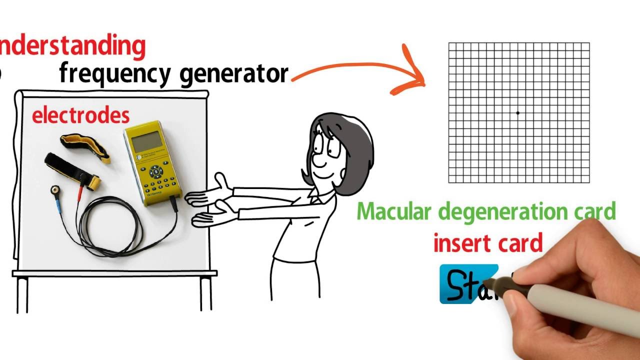 Frequency Generator, Dr. Clark's VariZapper/Gamma - YouTube