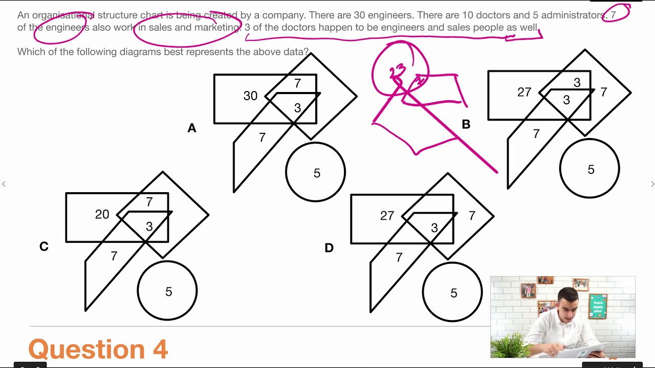 UCAT Decision Making - Diagram Interpretation Worked Example 2 - YouTube