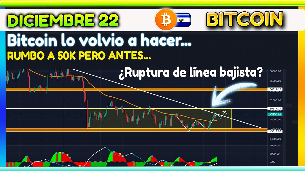 🔥 BITCOIN REBOTO DE 55K A 49K 🤑 ¿RALLY NAVIDEÑO? 🤔¿BTC RUMBO A LOS 53K ...