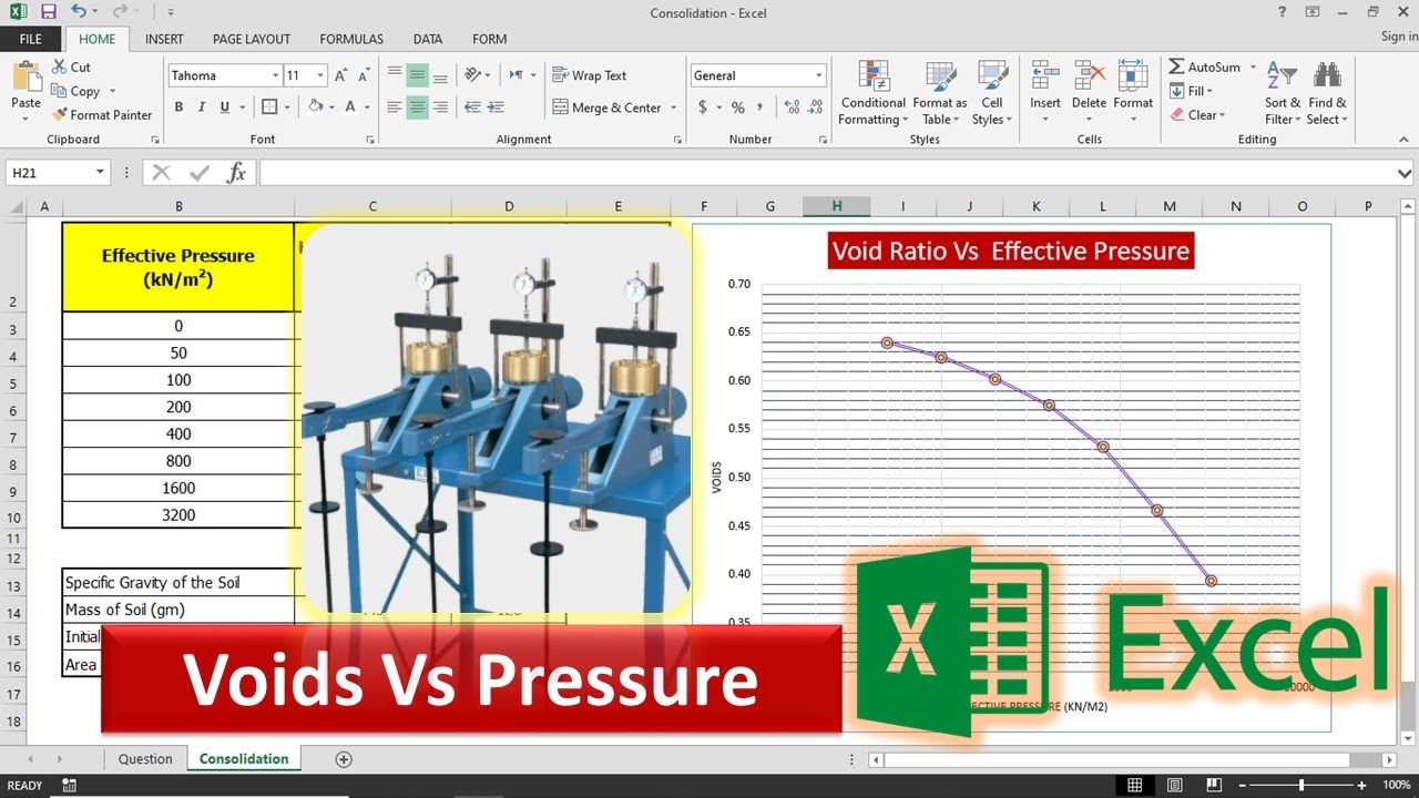 Consolidation of Clay Soil| Voids ratio Vs Effective Pressure - YouTube