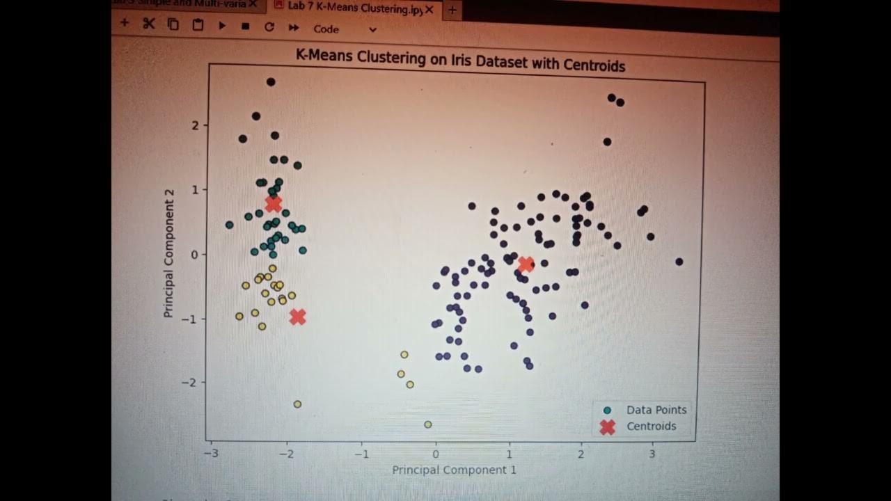 Lab 7: Building a K-Means Clustering Model - YouTube