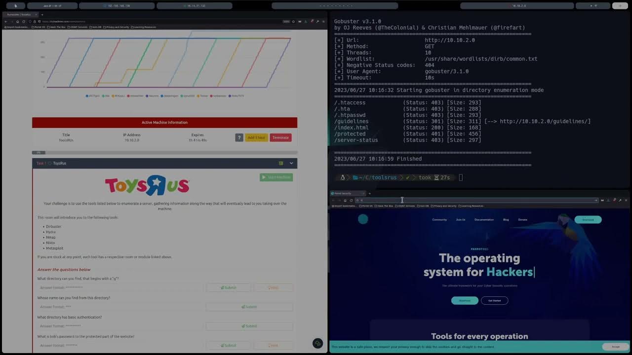 TryHackMe Machine Toolsrus - YouTube