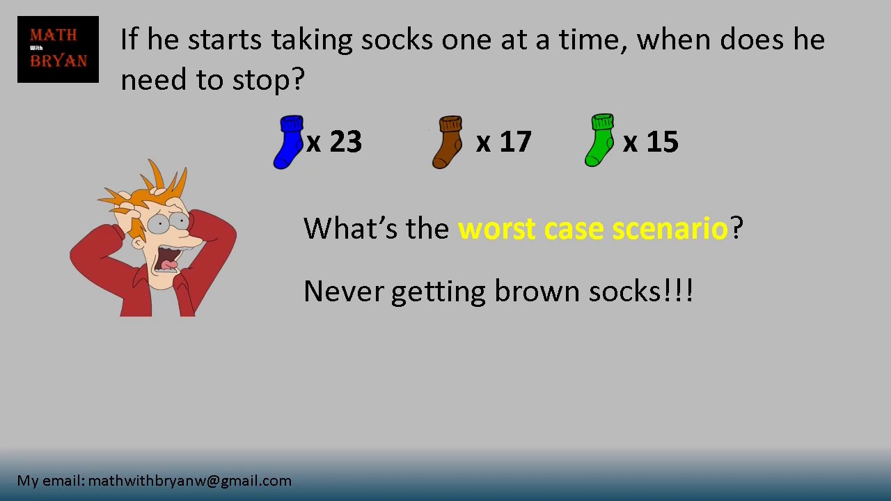 Interesting Math Problem | Worst Case Scenario - Brain Teaser - YouTube