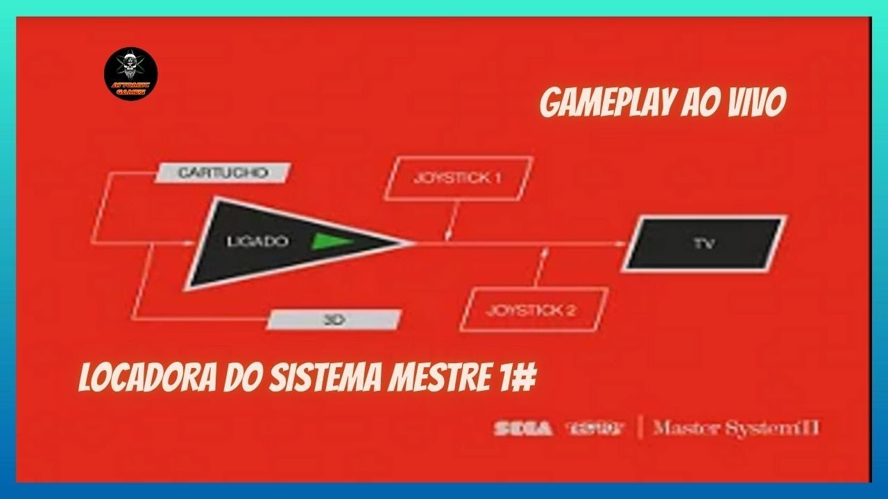 LIVE 2 # LOCADORA DO DIEGÃO - SISTEMA MESTRE EM AÇÃO - PEÇA SEU JOGO ...