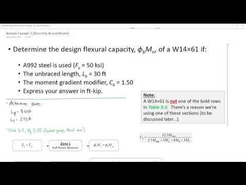 CE 414 Lecture 36: Analysis of Discretely-Braced Beams, Part 2 (2023.04 ...