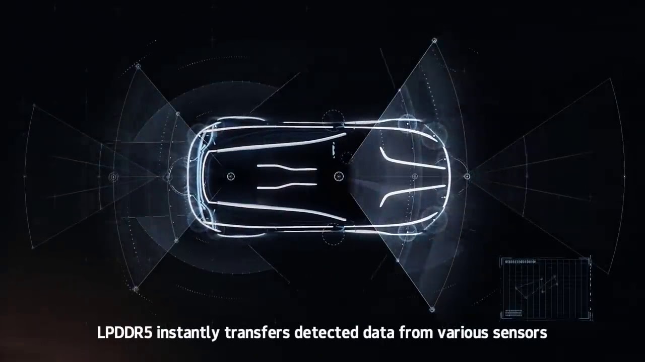 Samsung Automotive Memory: The Future of Safe Autonomous Driving - YouTube