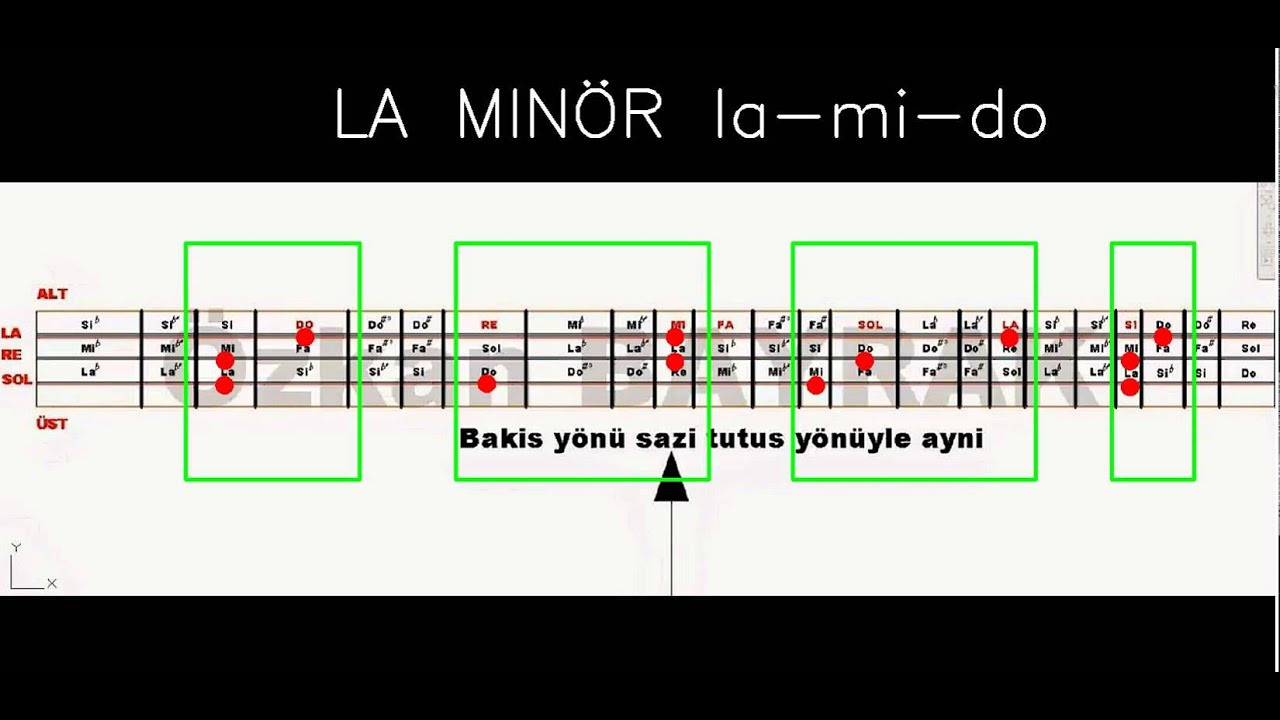 La minör akor uzun sap saz / baglama akor vuruslari - YouTube