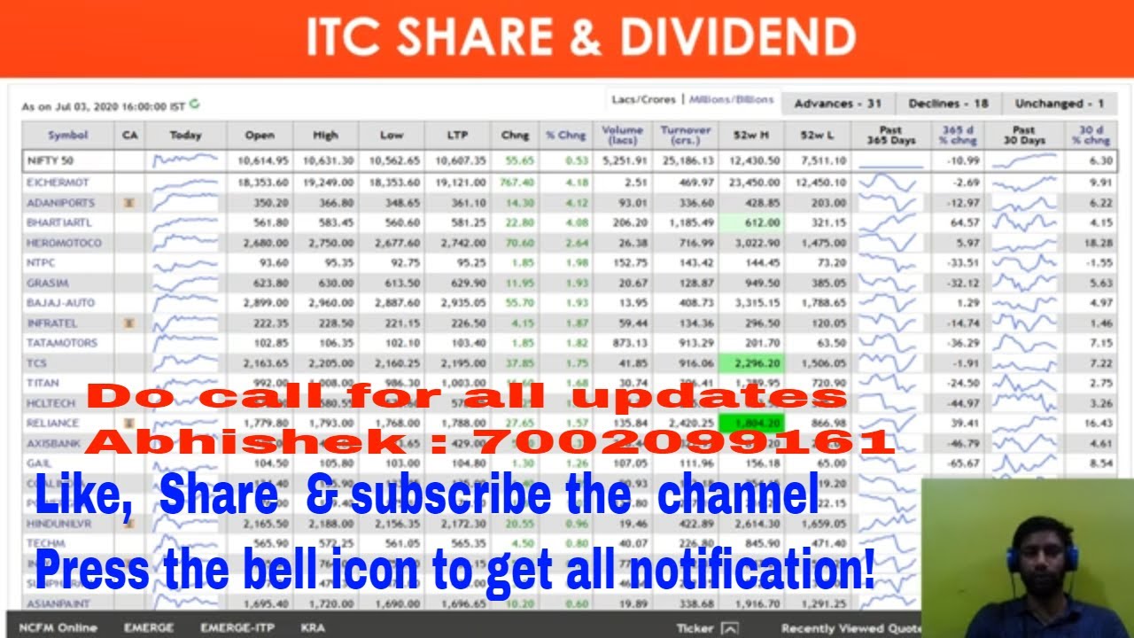 ITC SHARE & DIVIDEND - YouTube