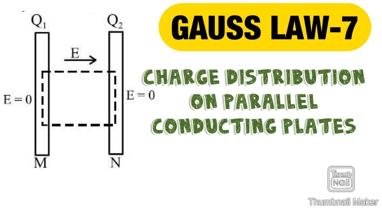 GAUSS LAW 7 Charge distribution on parallel conducting plates - YouTube