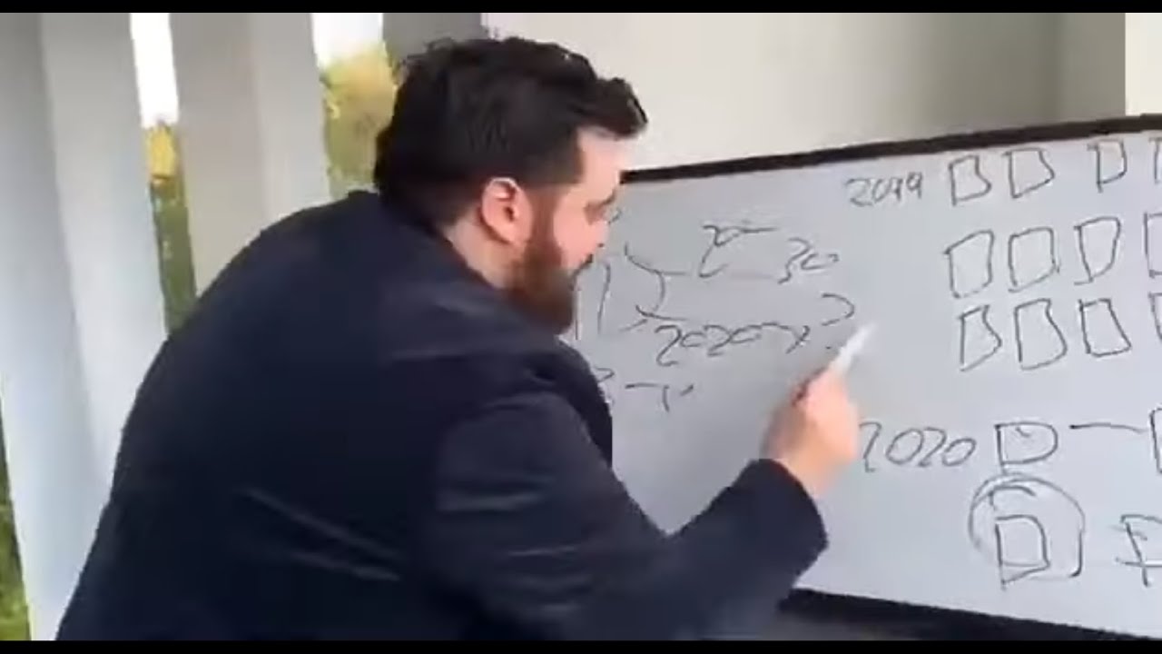 Guy explaining meme - YouTube