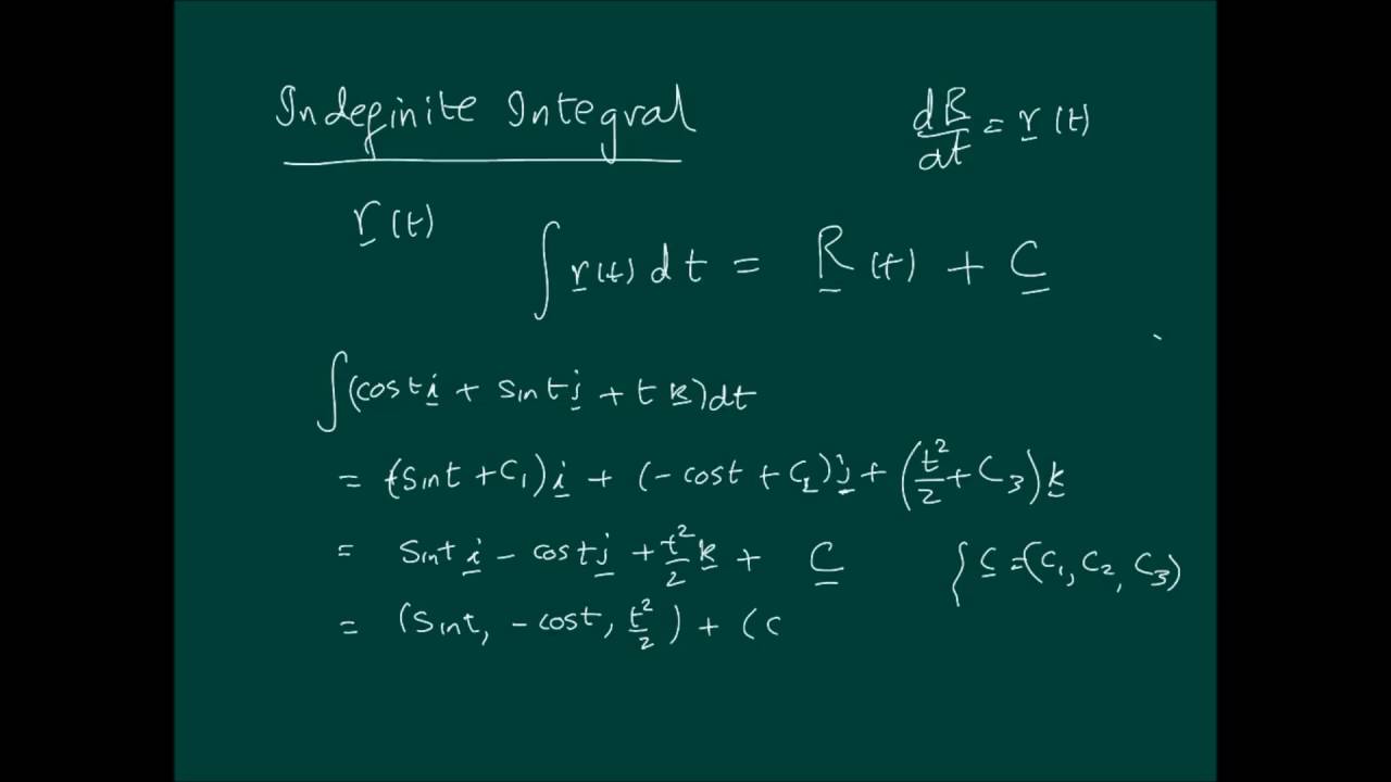 Vector Functions - Integrals - YouTube