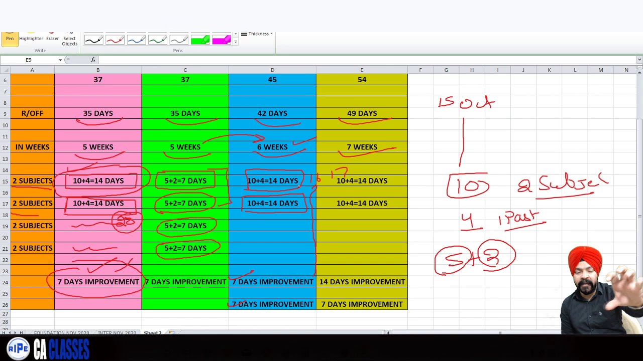 Best Study Time Table Along With Full Guidance To Stay Motivated best-study-time-table-along-with-full-guidance-to-stay-motivated